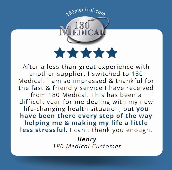 Featured Product Partner 180 Medical - National Association For Continence