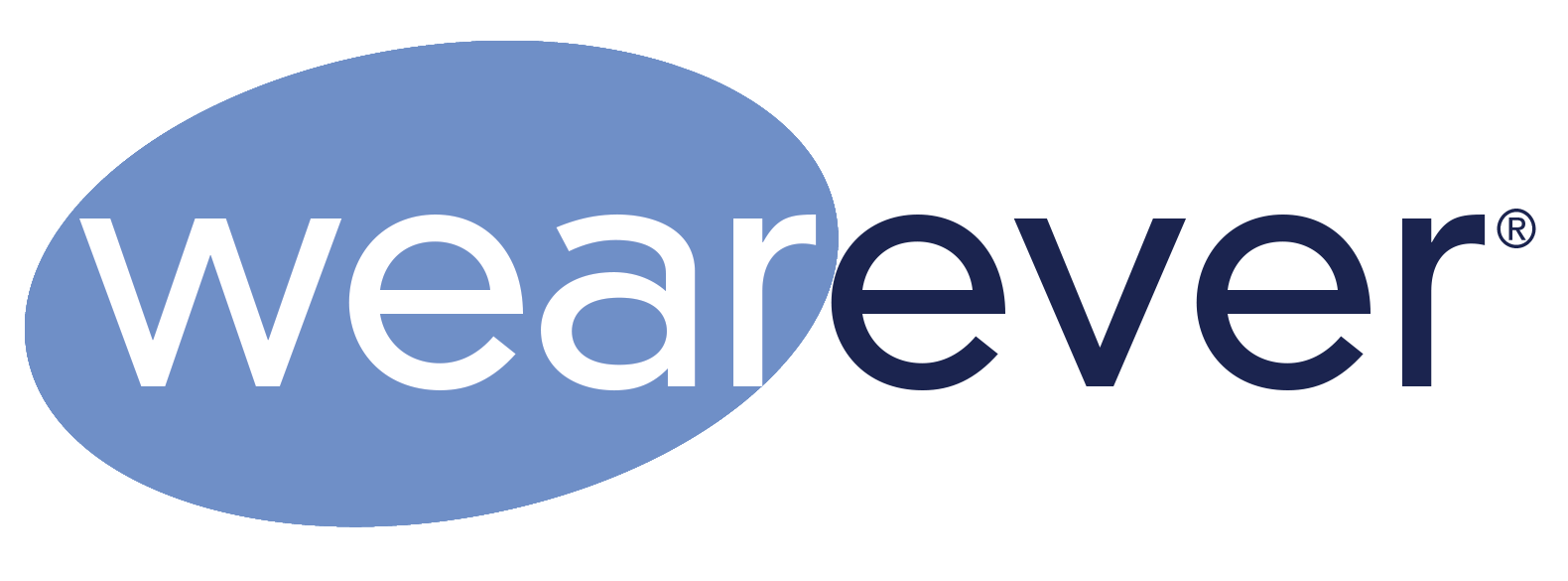 Featured Partner Wearever - National Association For Continence