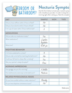 NOCTURIA SYMPTOM TRACKER - National Association For Continence