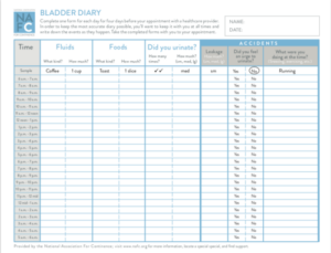 Bladder Diary - Free Download From NAFC! Track Your Bladder Habits ...