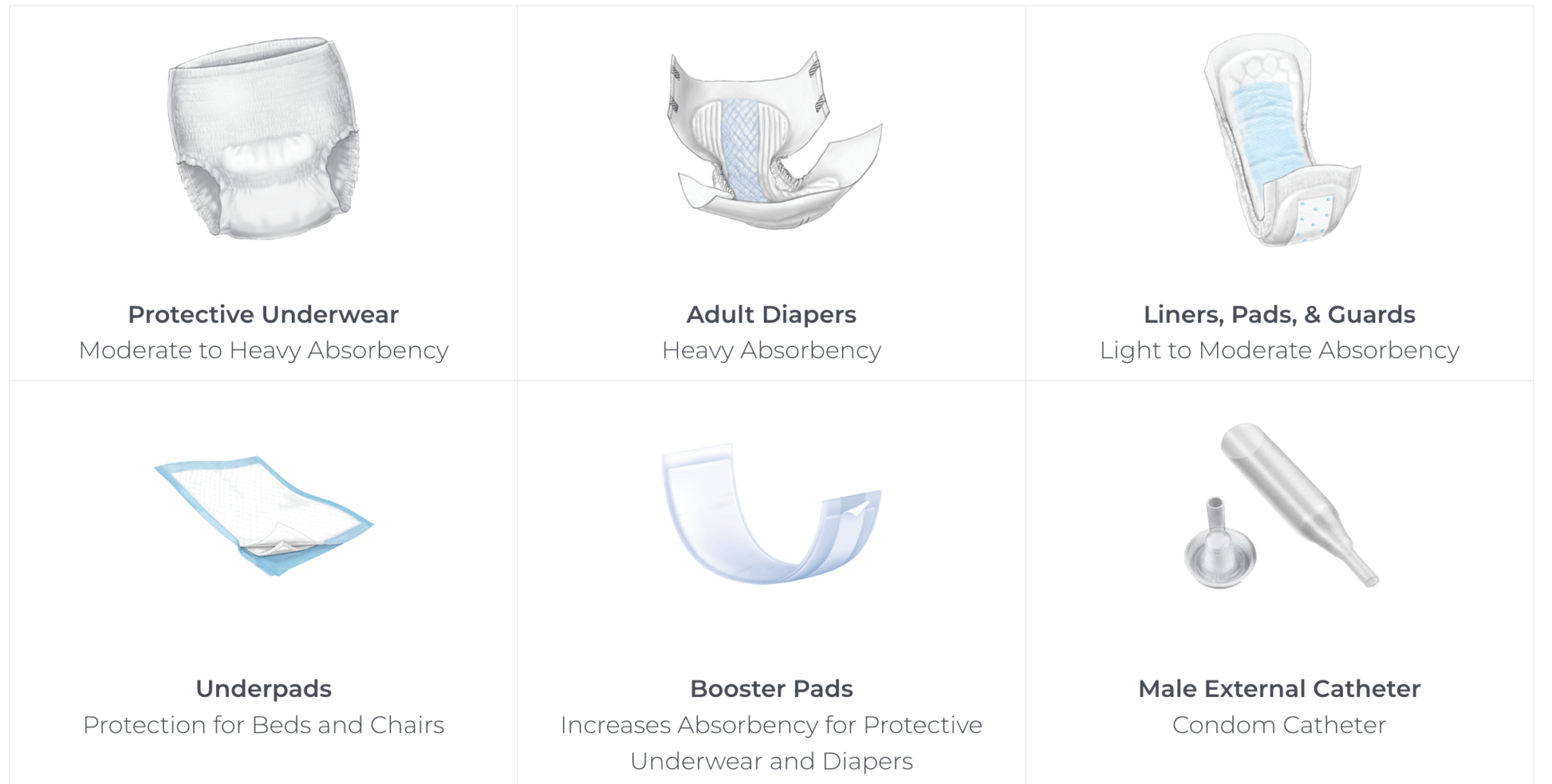 Featured Product Partner ActivStyle - National Association For Continence