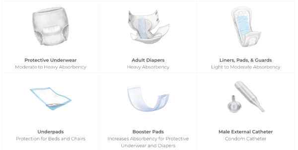 Featured Product Partner ActivStyle - National Association For Continence