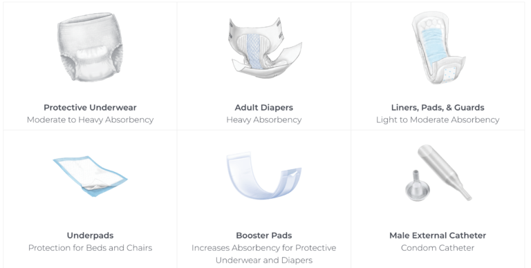 Featured Product Partner ActivStyle - National Association For Continence