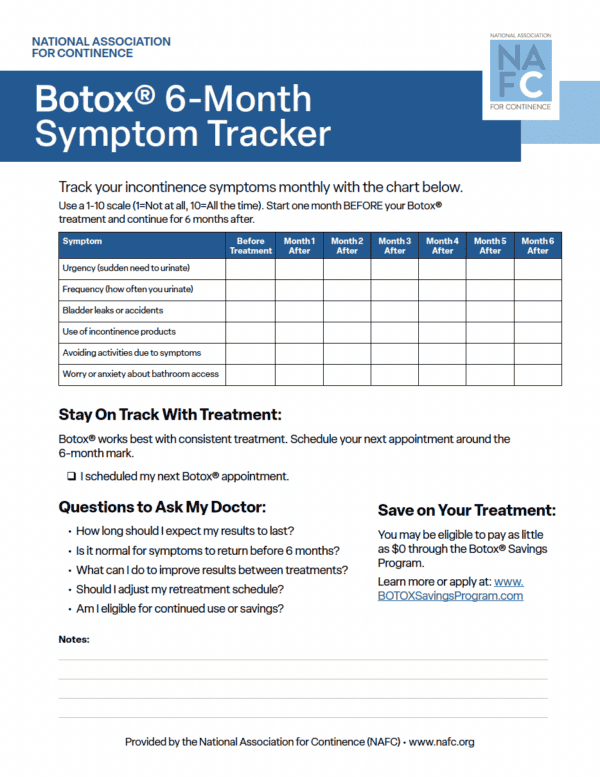 botox-for-incontinence - National Association For Continence